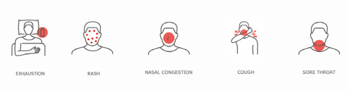 Mpox Landing Page - Tapestry Health