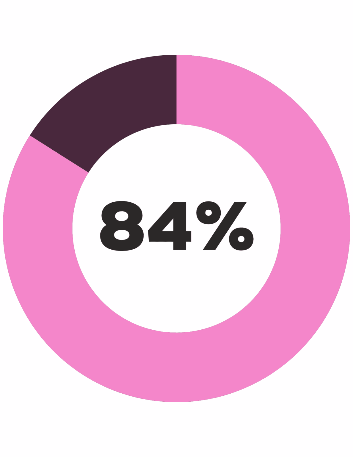 Spring Appeal 2025 - Tapestry Health